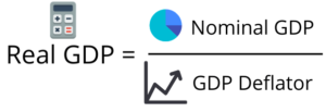 Real GDP: Definition & How to Calculate
