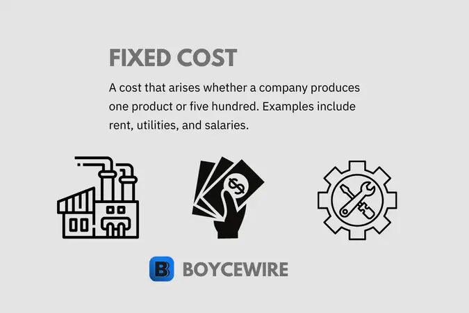 Fixed Cost Definition 6 Examples Effects 