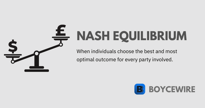 Nash Equilibrium: Definition, Limitations & Example