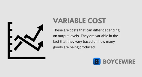 Variable Cost Definition Formula 4 Examples 