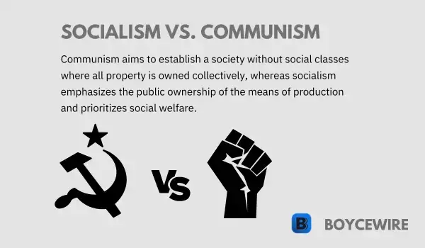 Socialism vs Communism: An In-depth Guide